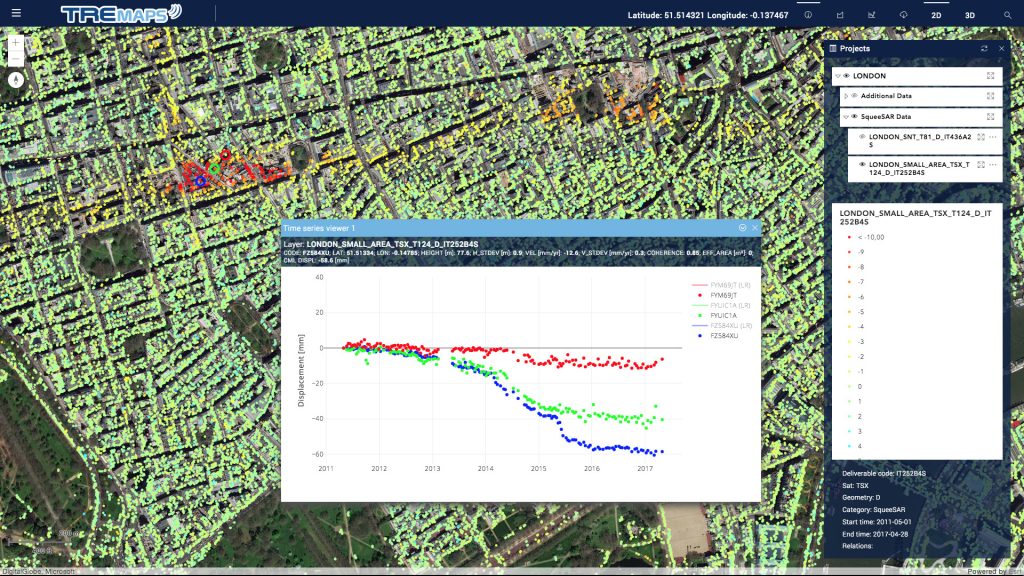 TREmaps® - TRE ALTAMIRA - A CLS Group Company