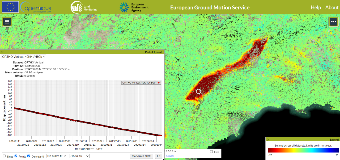 European Ground Motion Service: An introduction - TRE ALTAMIRA - A CLS ...
