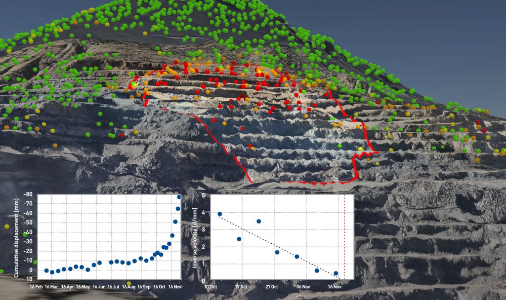 InSAR for Slope Monitoring - TRE ALTAMIRA - CLS Group